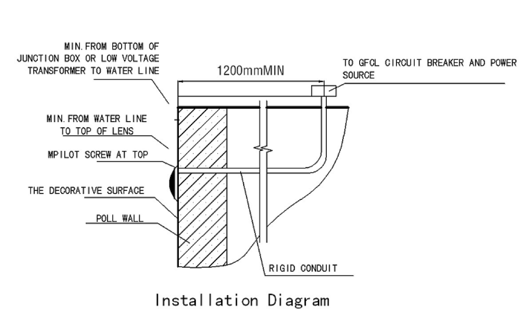 Manual of 2 wires cable Controller for led pool light - LED Swimming ...